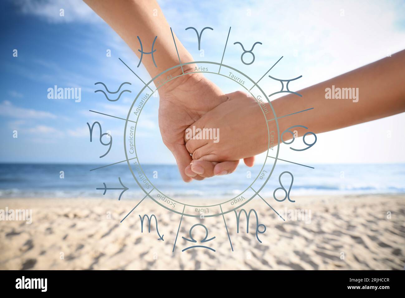 Relationships and horoscope. Zodiac wheel and photo of man and woman ...