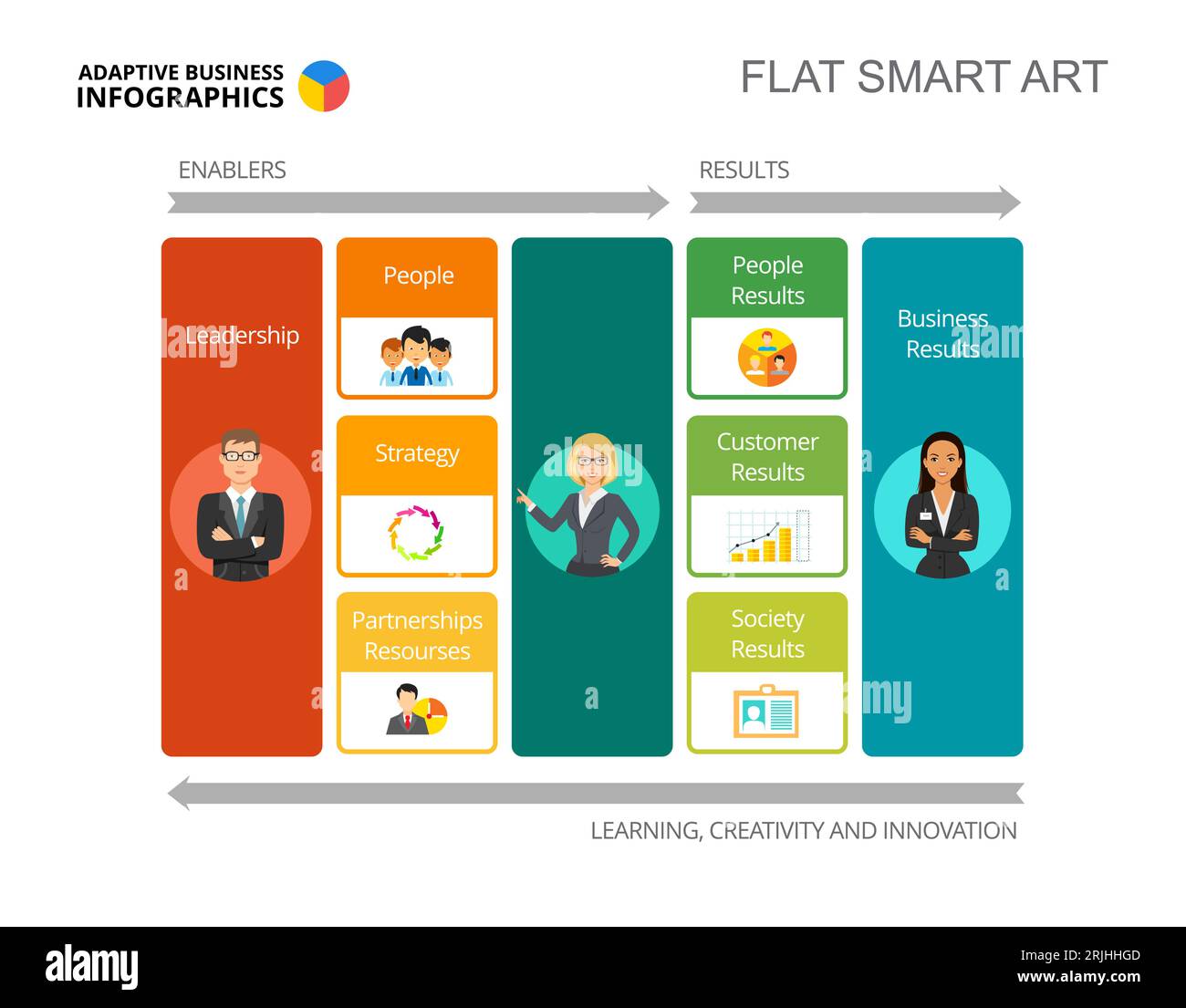 Workflow Infographics Slide Template Stock Vector Image & Art - Alamy