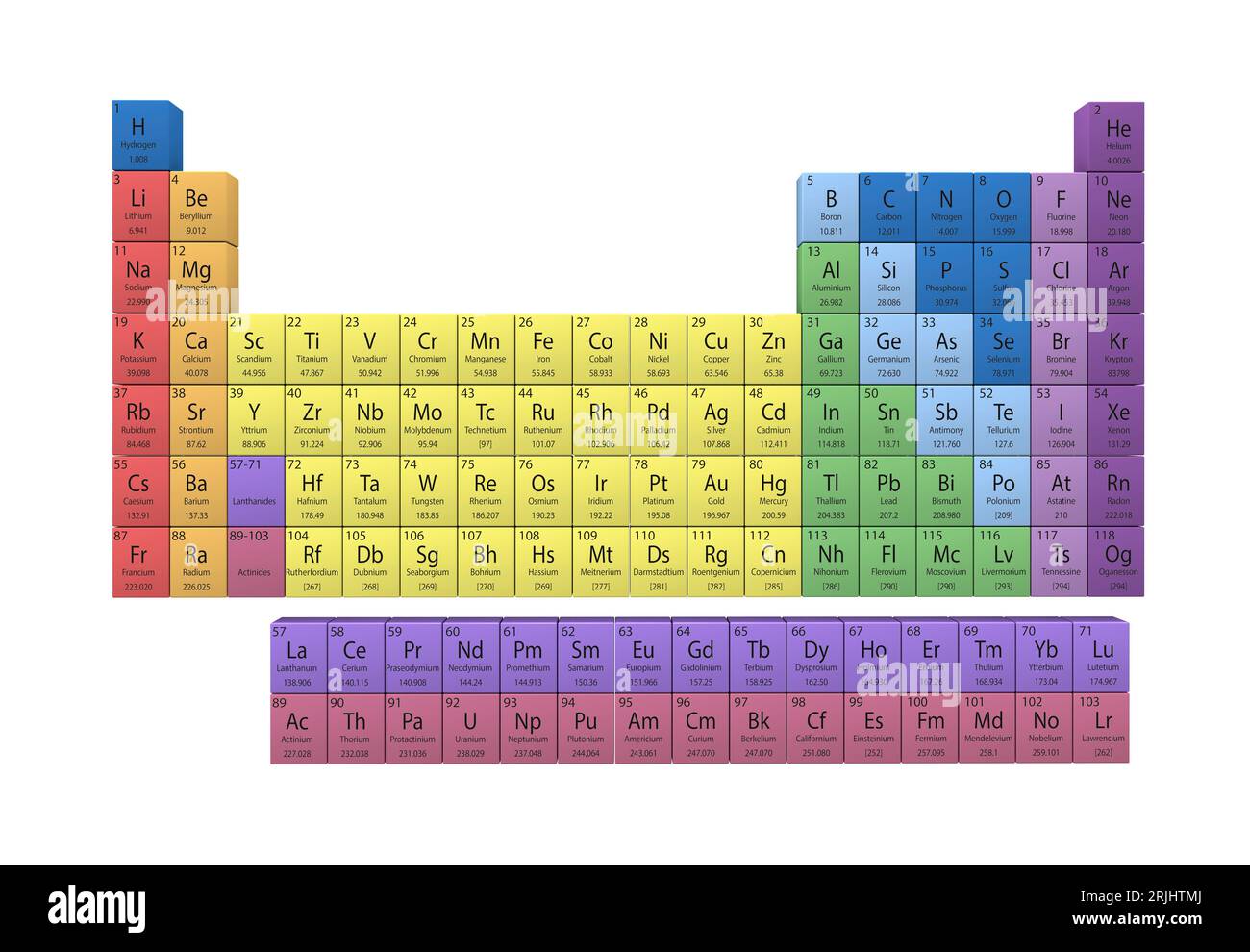 Periodic table, illustration Stock Photo - Alamy