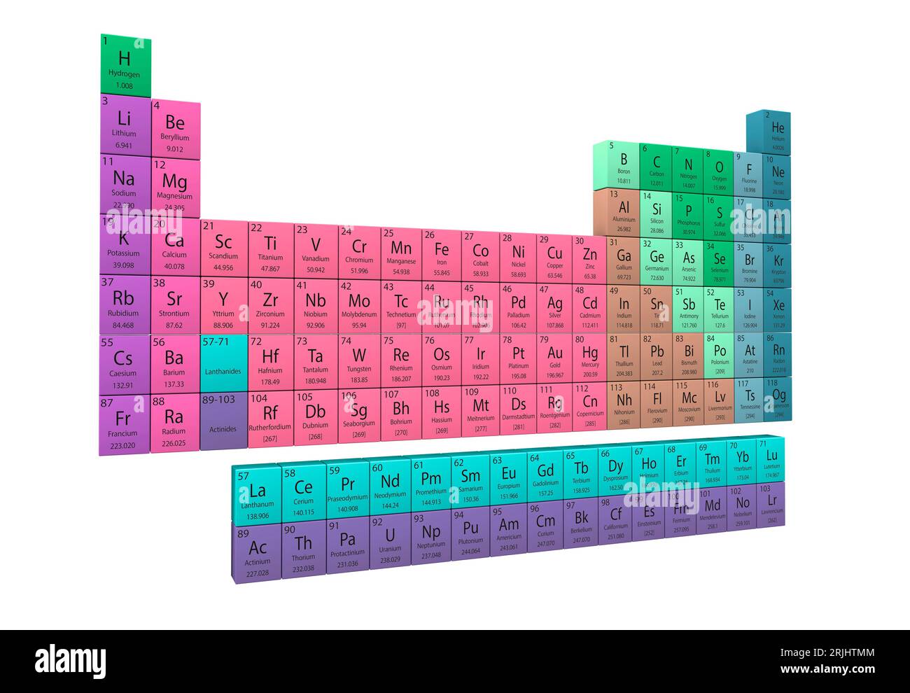 Periodic table, illustration Stock Photo - Alamy