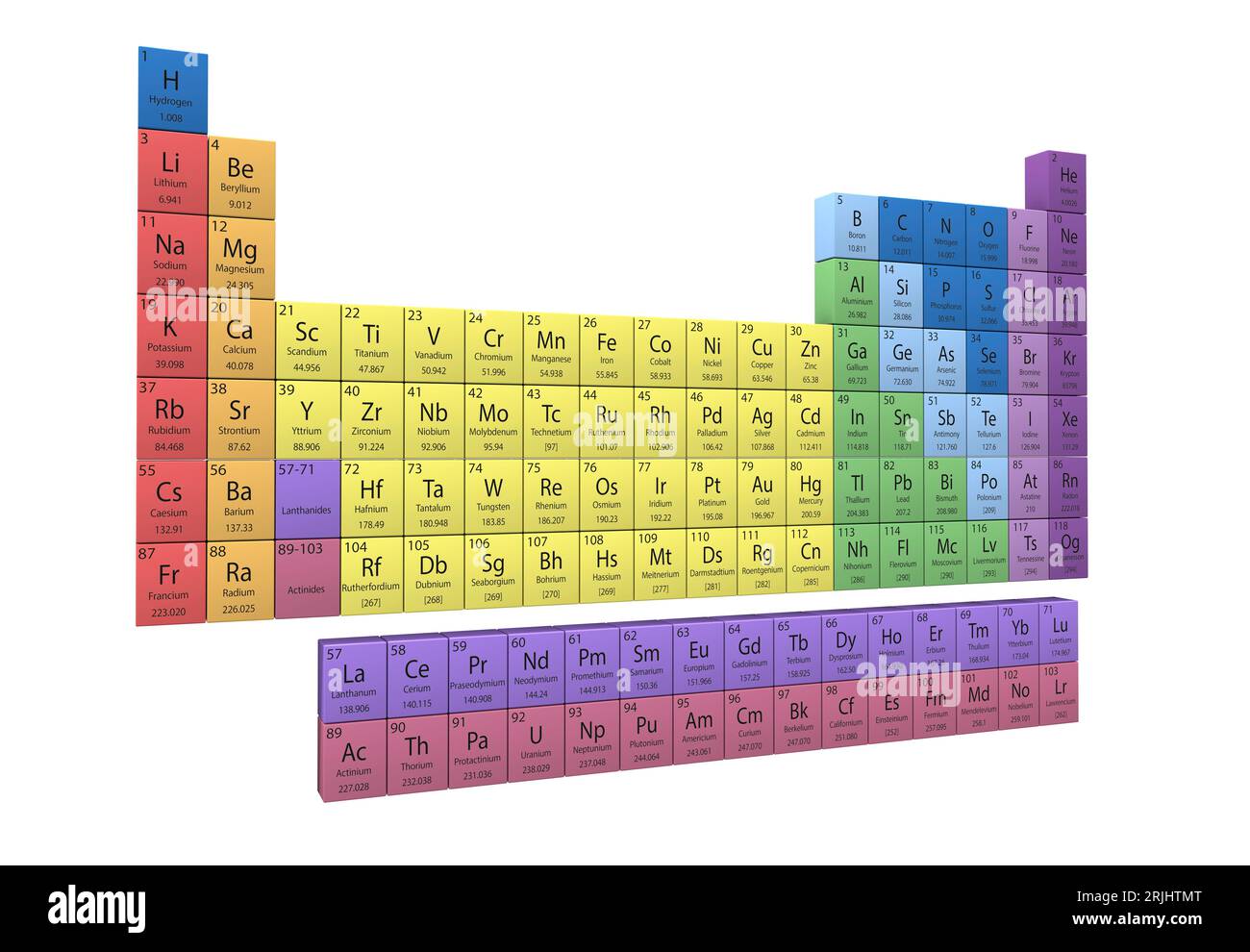 Periodic table, illustration Stock Photo - Alamy