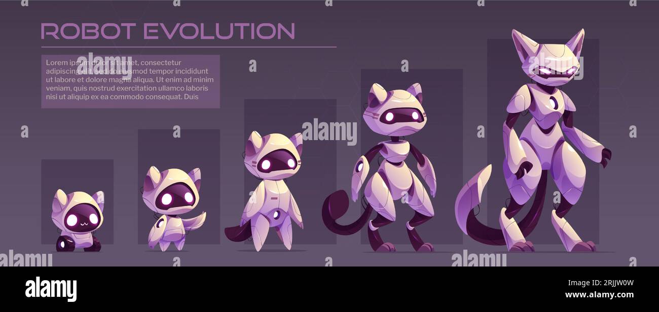 Ai robot character evolution infographic vector. Timeline futuristic innovation progress for ...