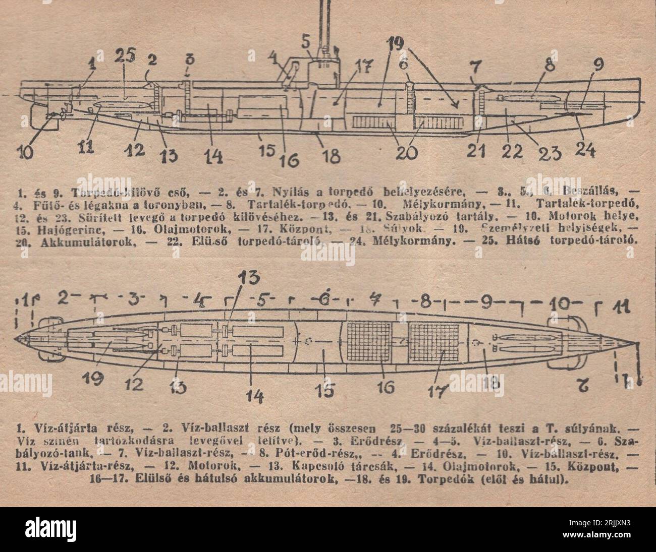 Vintage Illustrated Dictionary from the 1940s Családi kis Lexikon ...