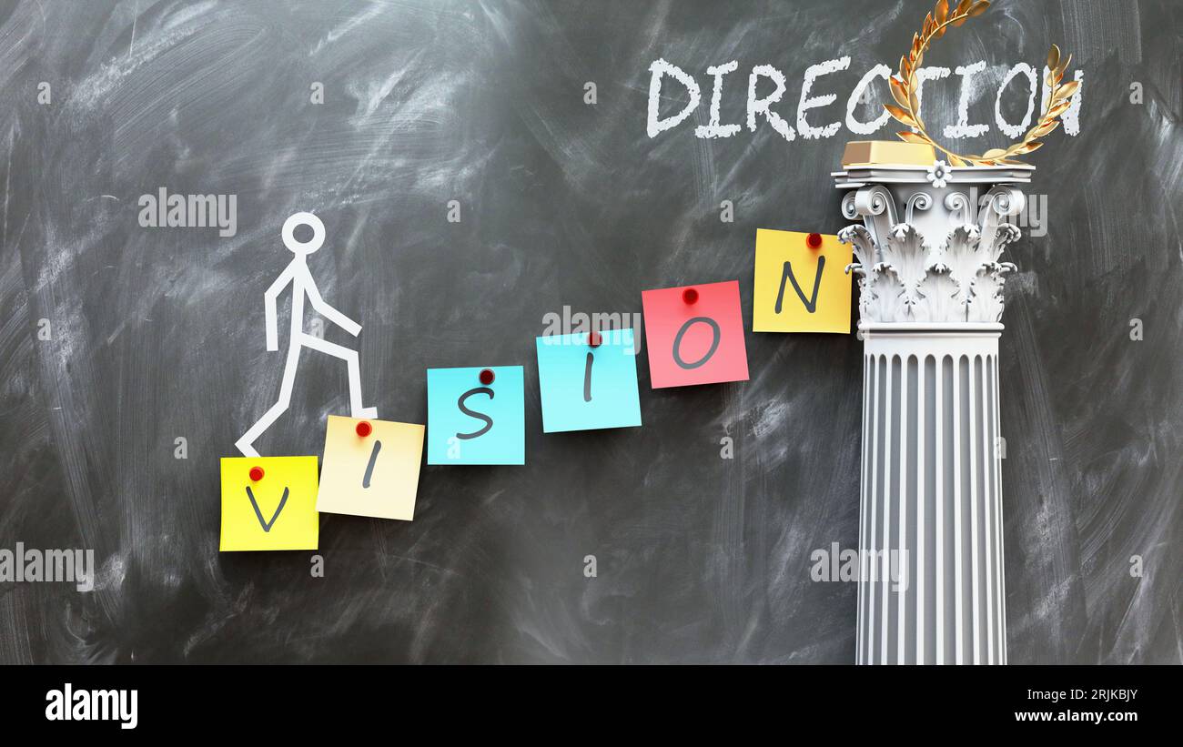 Vision leads to Direction - a metaphor showing how vision makes the way ...