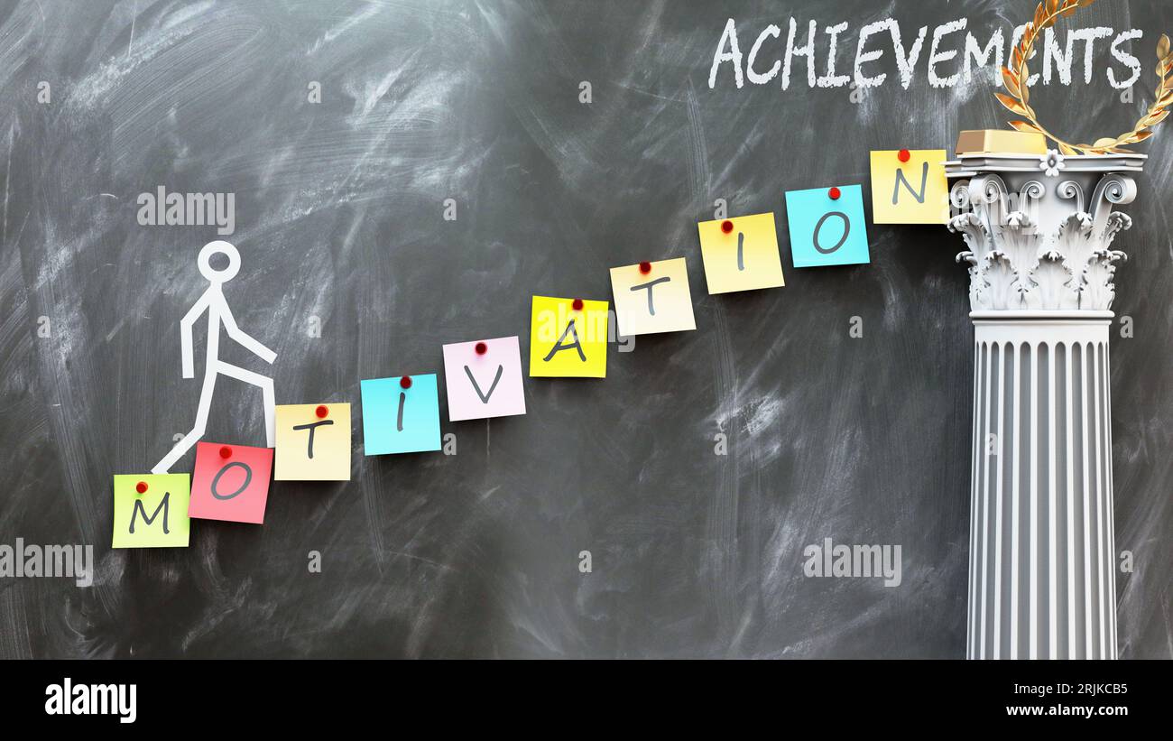Motivation leads to Achievements - a metaphor showing how motivation ...