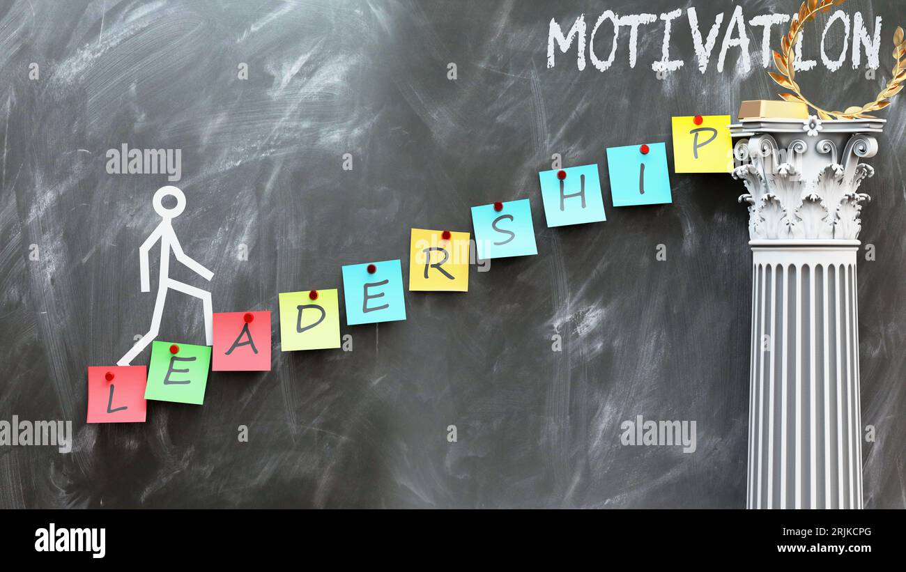 Leadership leads to Motivation - a metaphor showing how leadership ...