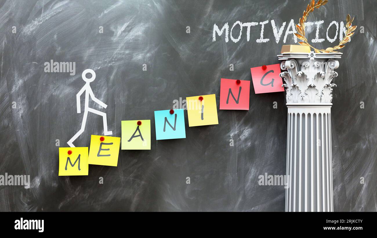Meaning leads to Motivation - a metaphor showing how meaning makes the ...