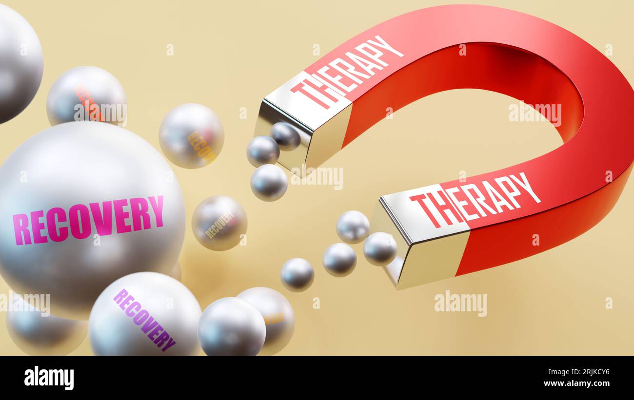 Therapy which brings Recovery. A magnet metaphor in which therapy ...