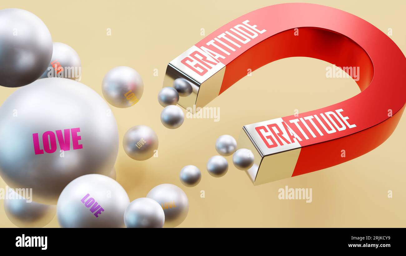 Gratitude which brings Love. A magnet metaphor in which gratitude ...