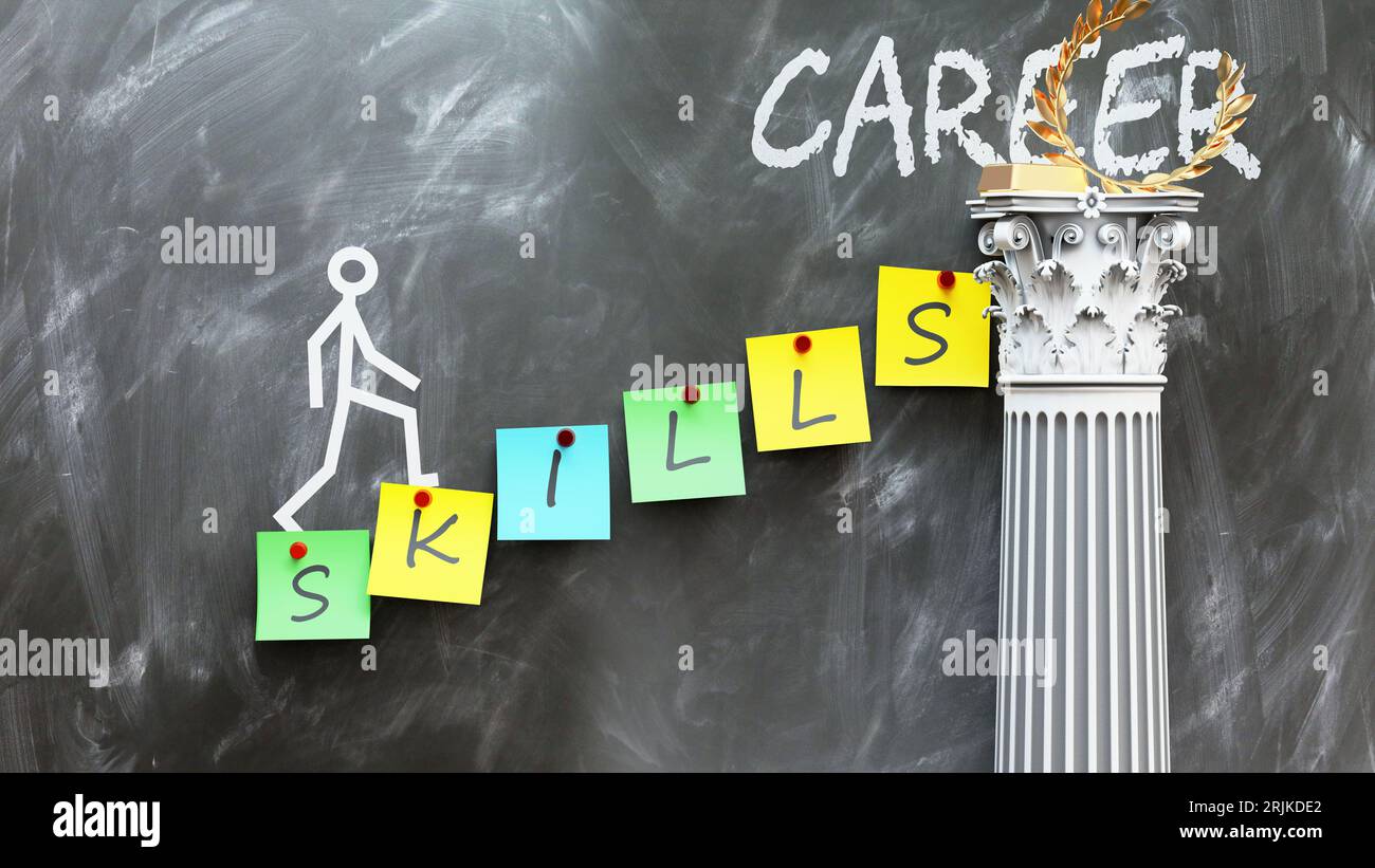 Skills leads to Career - a metaphor showing how skills makes the way to ...