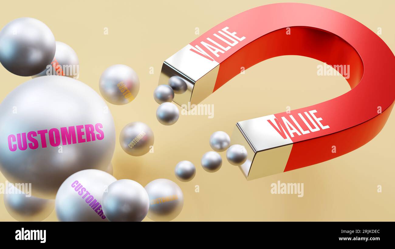 Value which brings Customers. A magnet metaphor in which value attracts ...