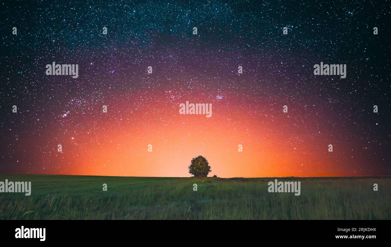 Sunrise Sunset Astronomy