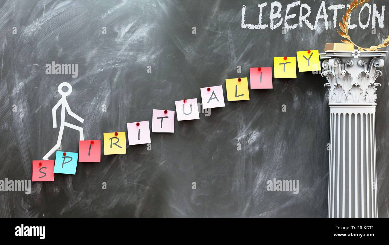 Spirituality leads to Liberation - a metaphor showing how spirituality ...