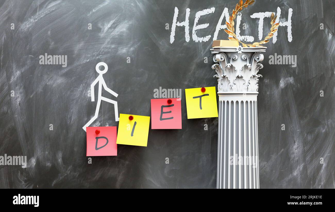 Diet leads to Health - a metaphor showing how diet makes the way to ...