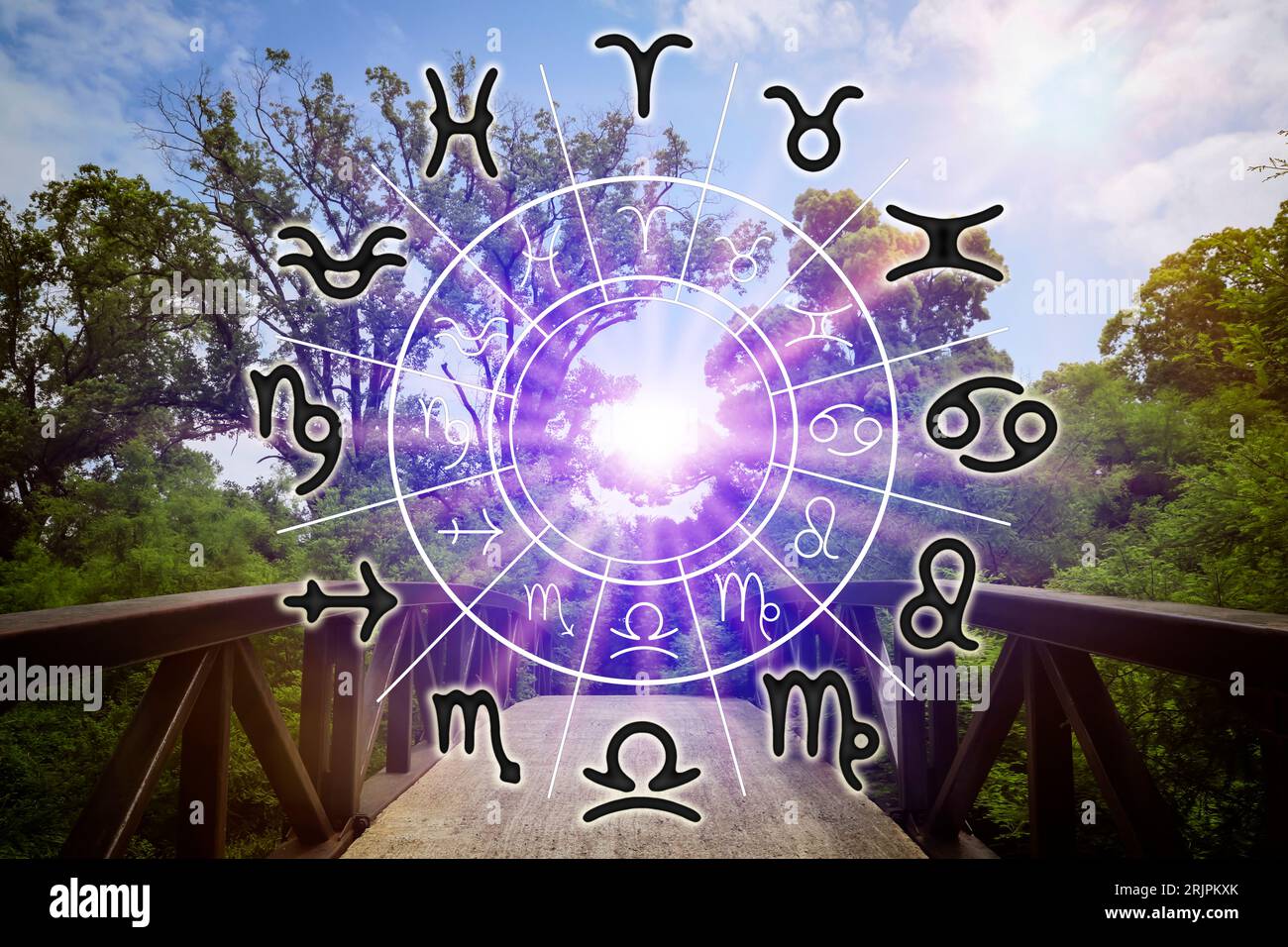Zodiac wheel and bridge in beautiful green park Stock Photo - Alamy