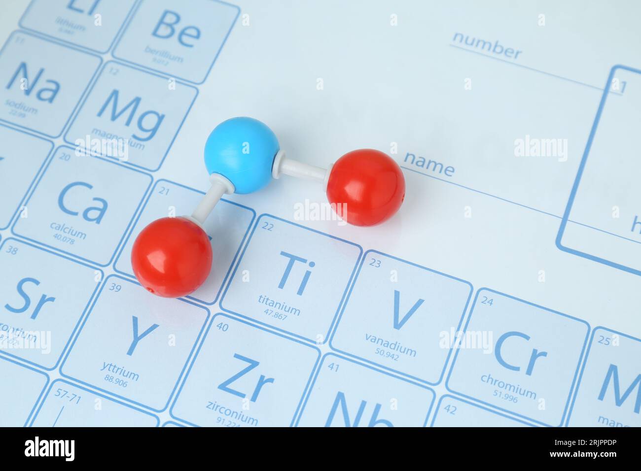 Molecular model on periodic table of chemical elements Stock Photo - Alamy