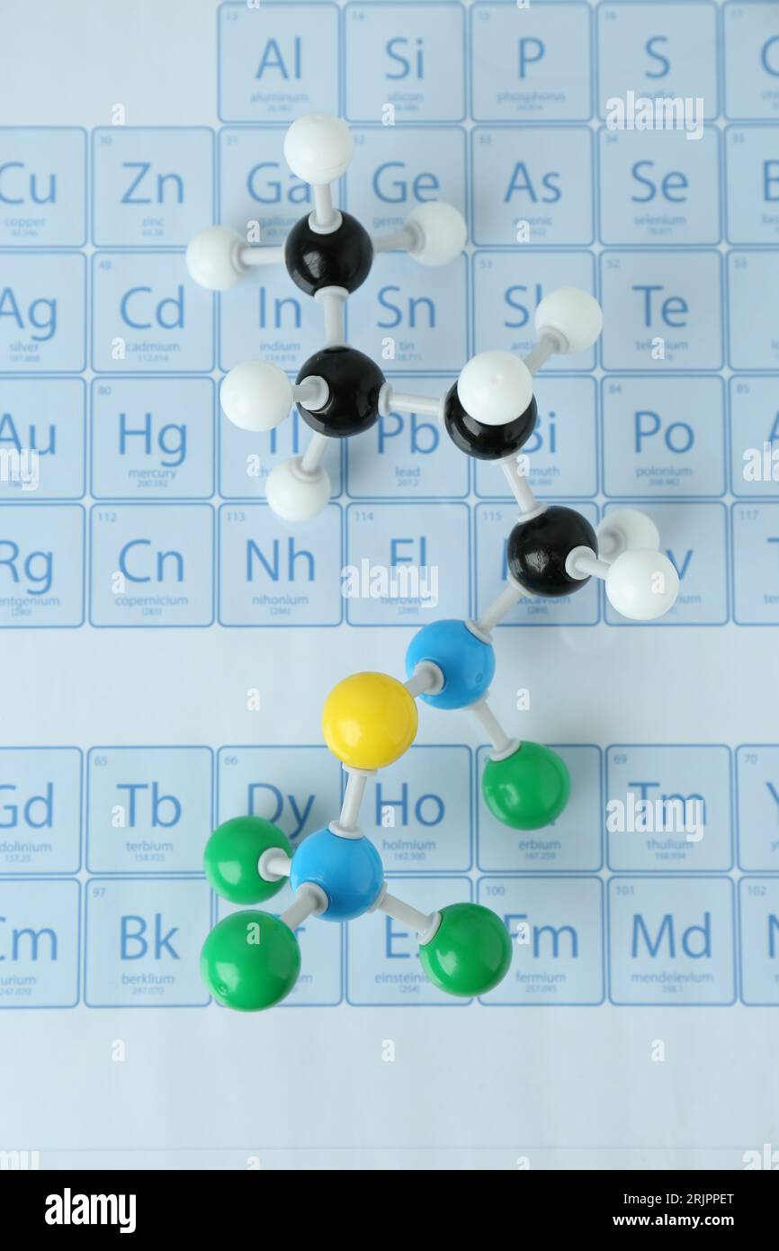 Molecular model on periodic table of chemical elements, top view Stock ...