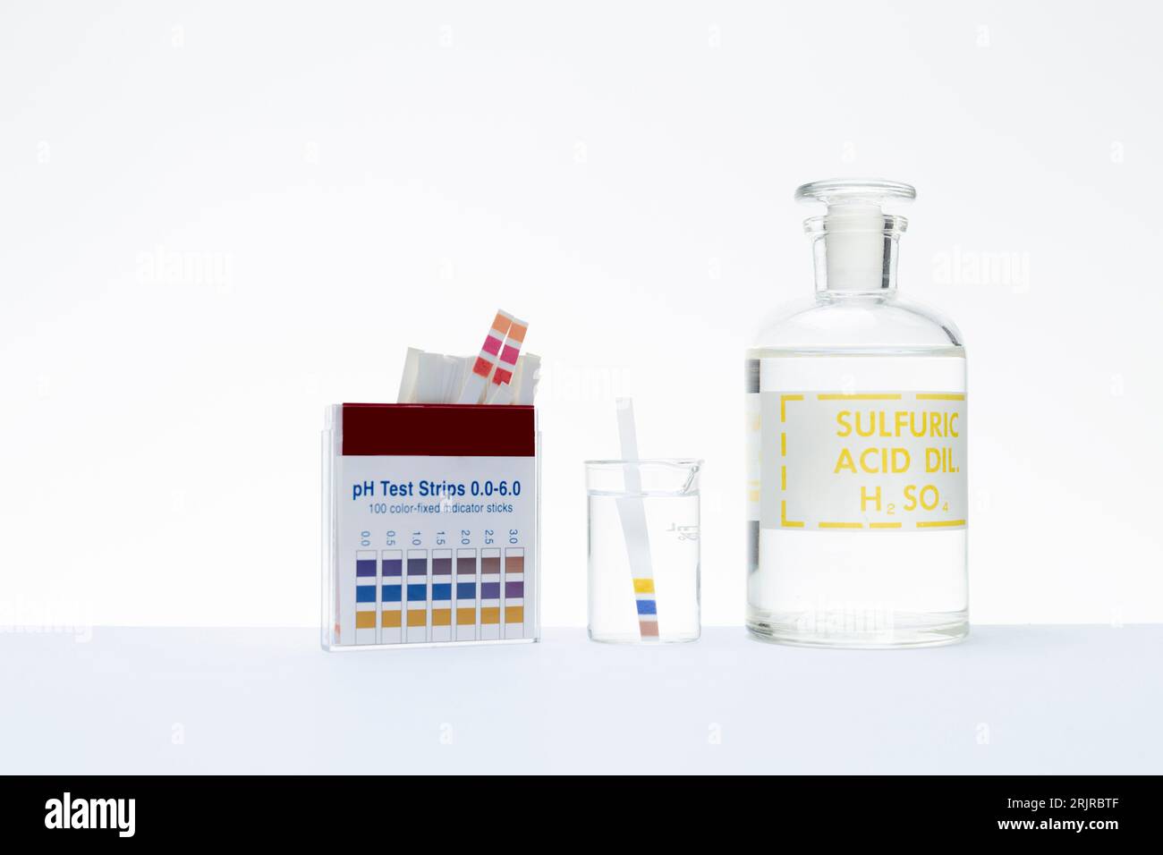 A white background with test strips for testing the pH level and a ...