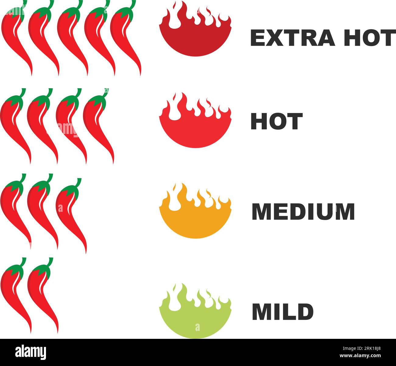 Habanero chilli Stock Vector Images - Alamy