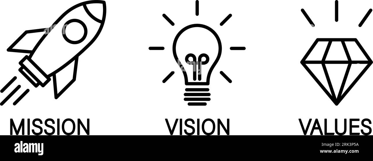 Core values icons hi-res stock photography and images - Alamy