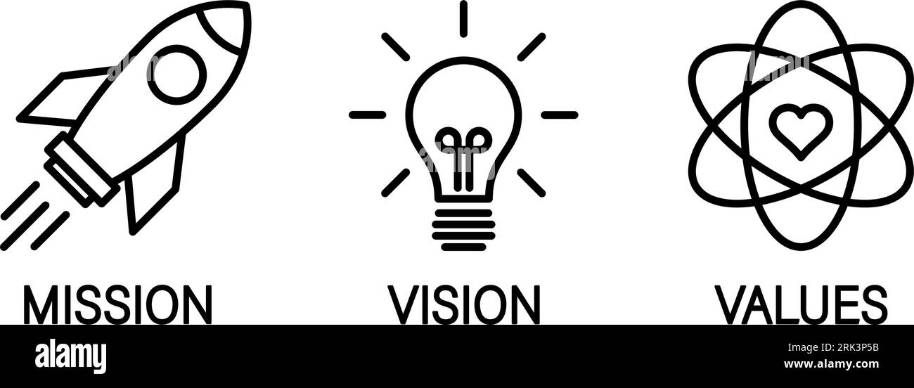 Core values icons hi-res stock photography and images - Alamy