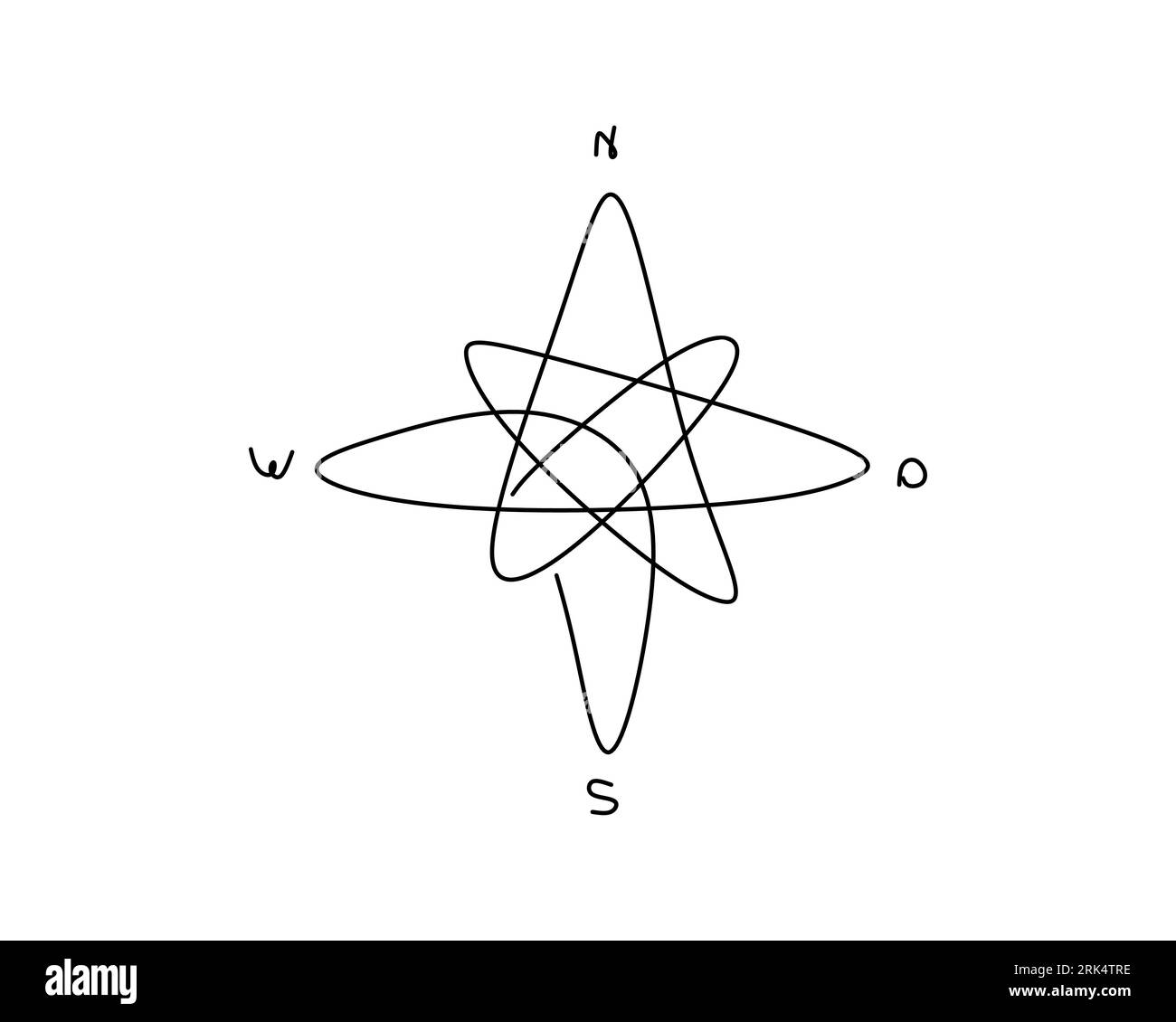 Compass one line drawing Stock Vector Images - Alamy