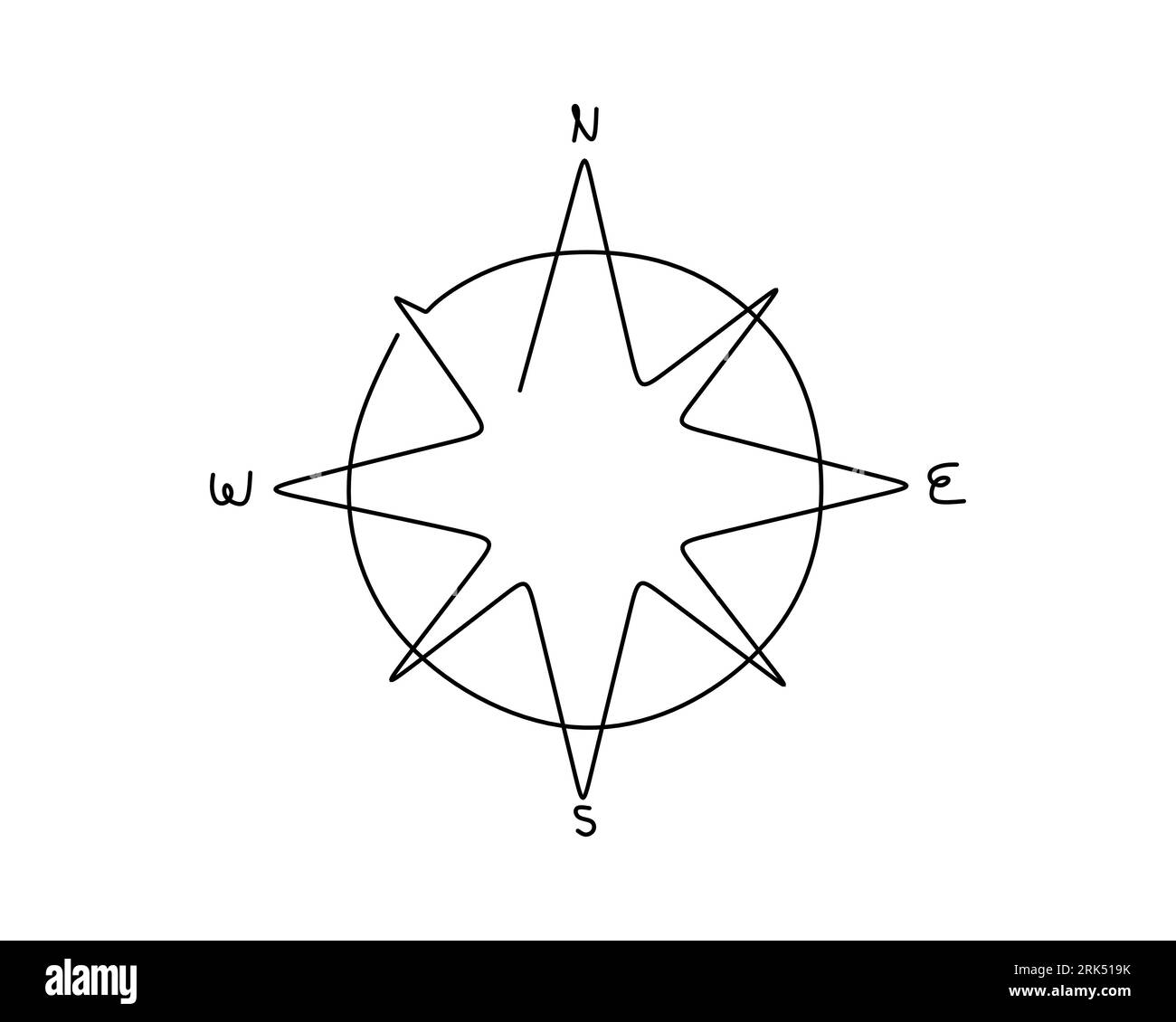 Hand drawing single one line of compass isolated on white background ...