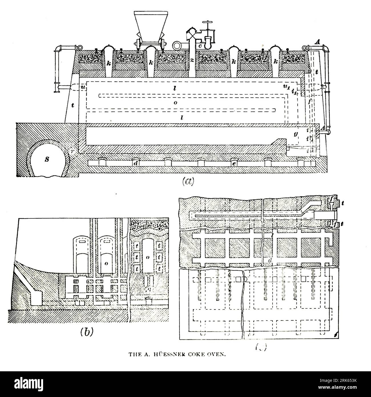 Coke Oven Diagram