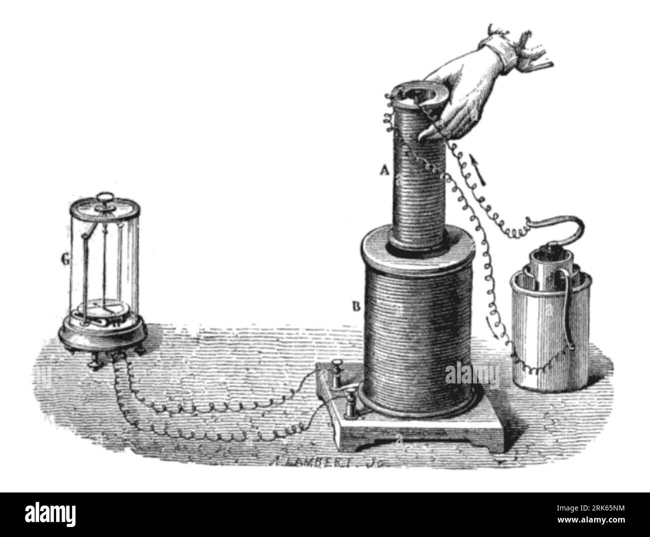 Experiment instrument Black and White Stock Photos & Images - Alamy