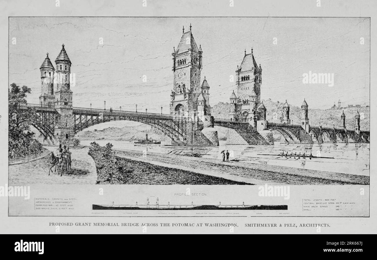 Proposed Grant Memorial Bridge across the Potomac, Washington ...