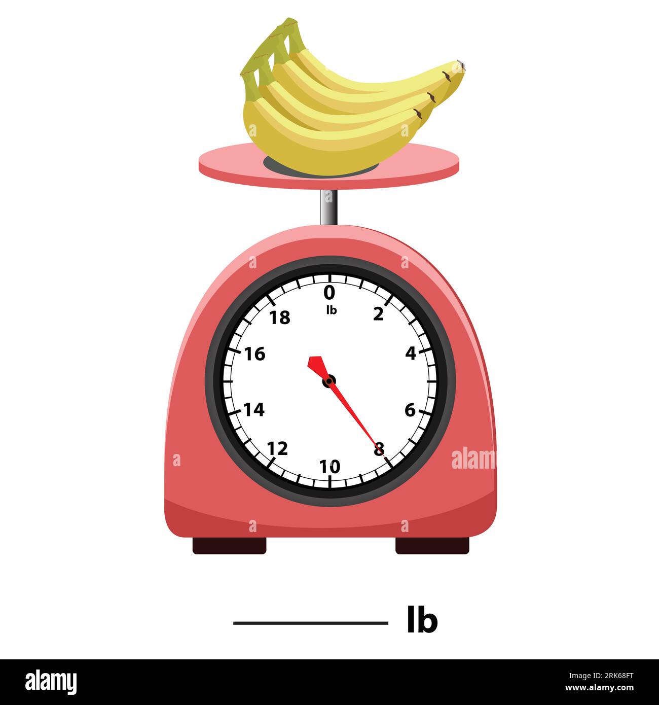 Measuring Scale. Analog weight scale. isolated on a white background. simple kitchen scale ...
