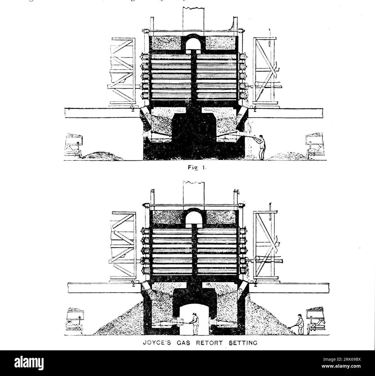 Distillation furnace hi-res stock photography and images - Alamy