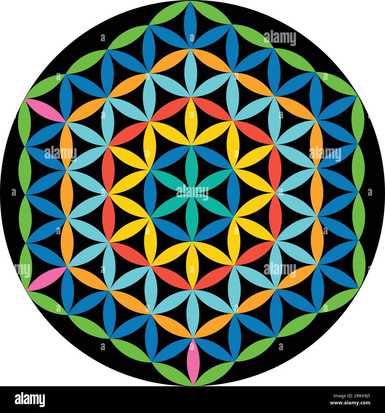 Indian energy symbols hi-res stock photography and images - Alamy