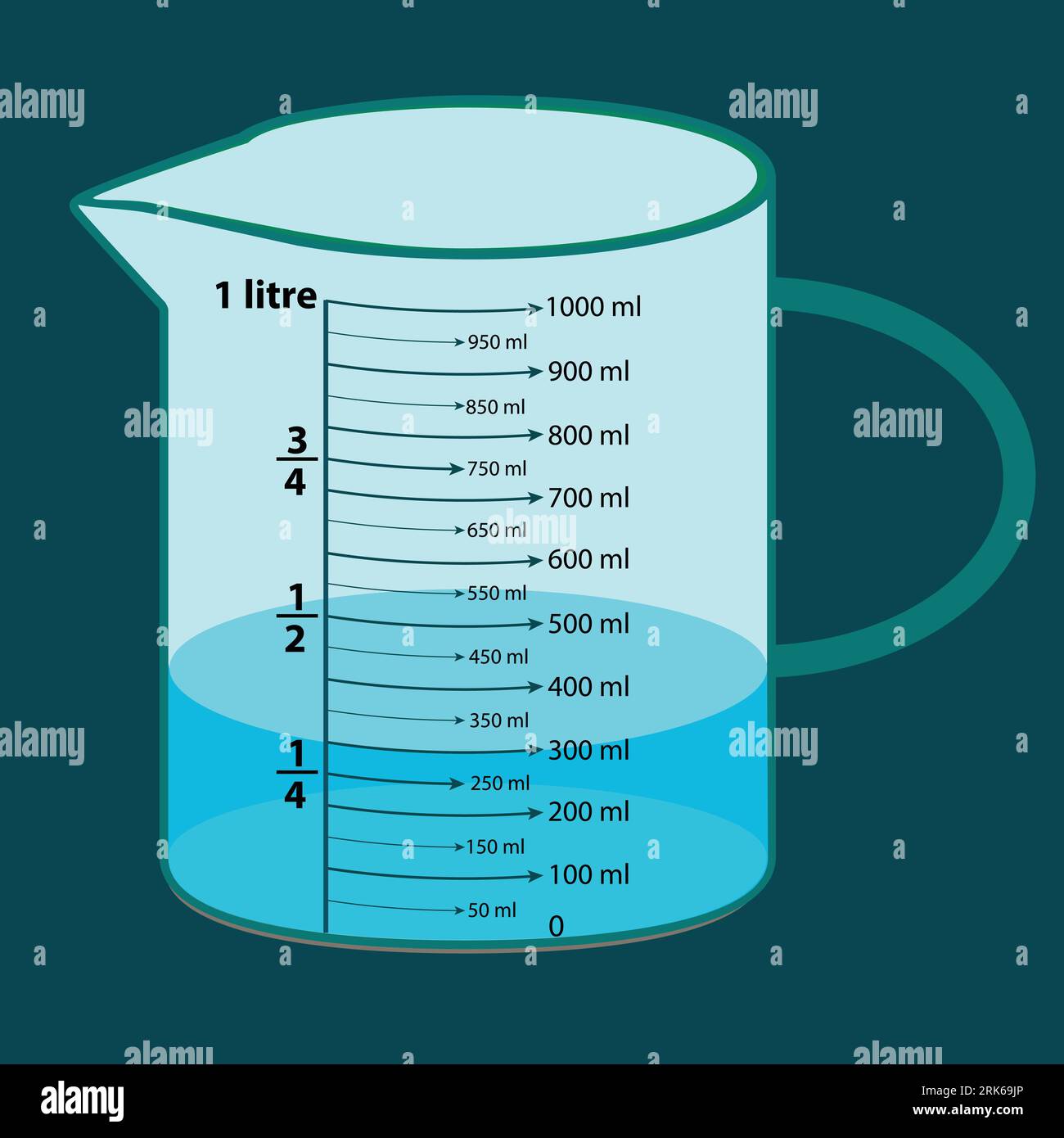 the Scale measuring jug 300ml. with measuring scale. Beaker for chemical experiments in the ...