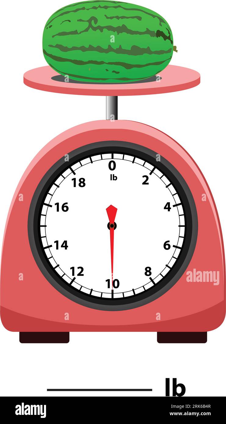 Measuring Scale. Analog weight scale. isolated on a white background ...