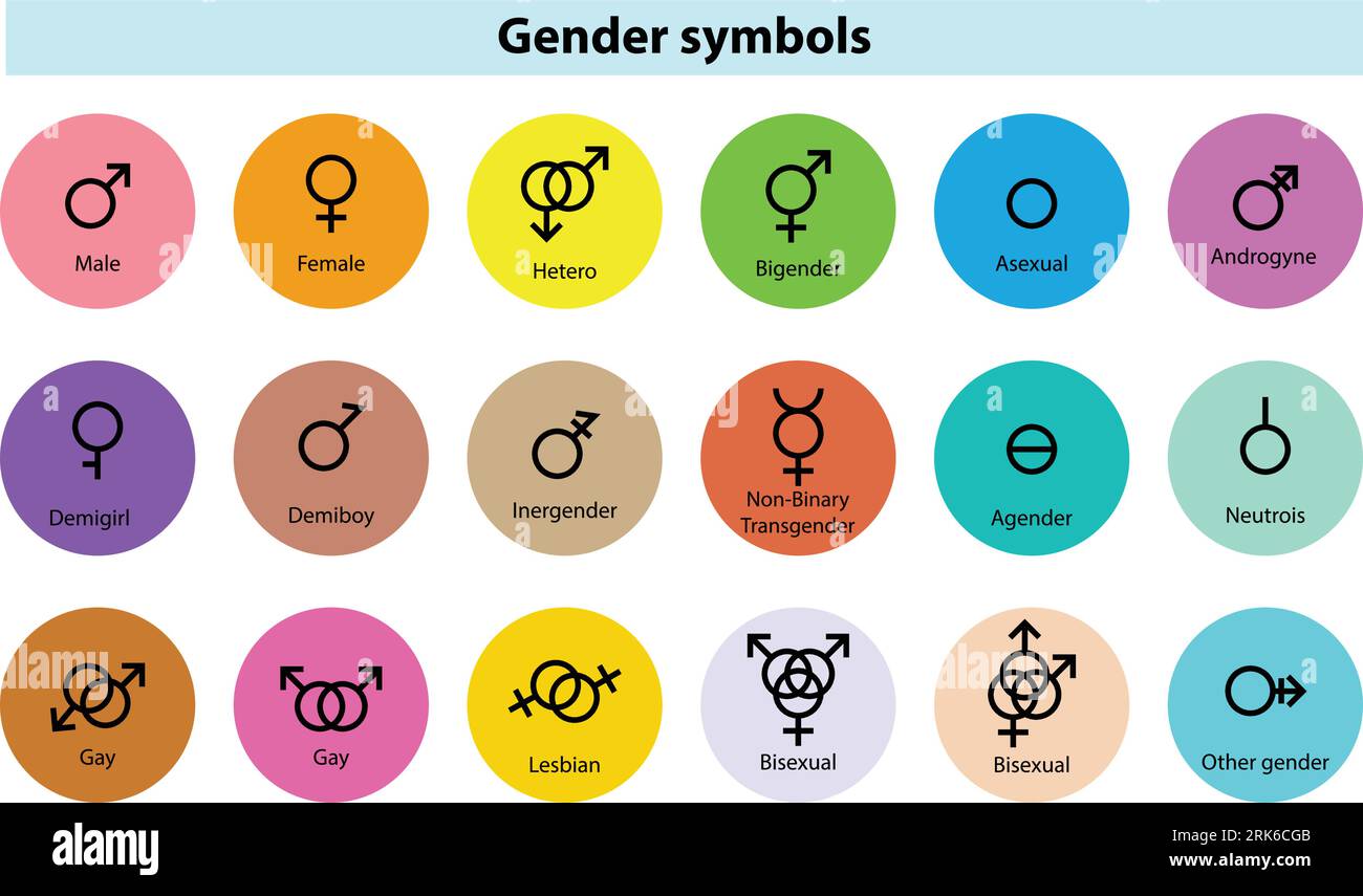 All Gender Symbol Icon Vector Set Illustration Sexual Orientation Sex Symbol Icon Stock Vector