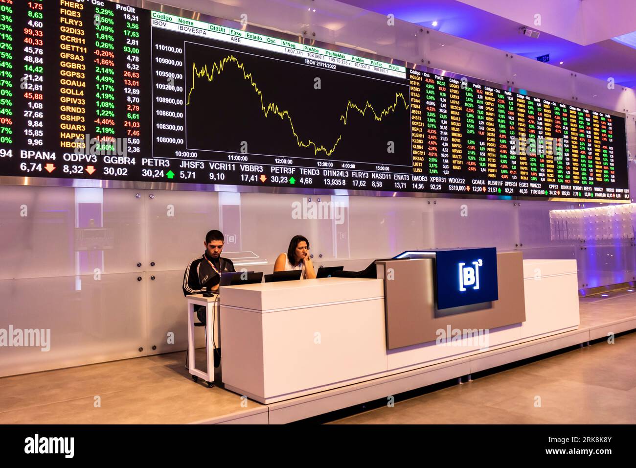 Sao Paulo, Brazil, November 22, 2022. Display with stock quotes in the ...