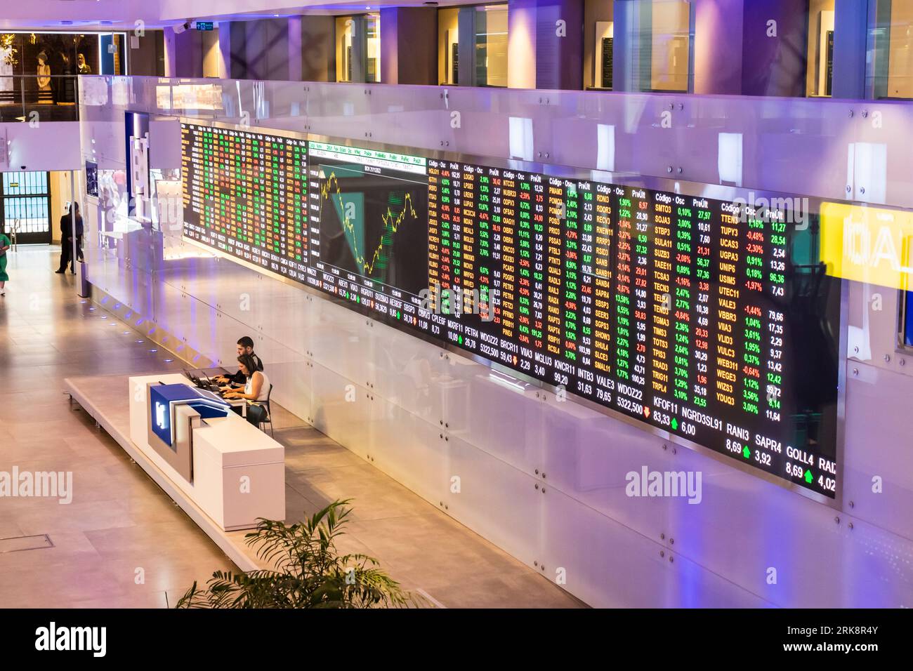 Sao Paulo, Brazil, November 22, 2022. Display with stock quotes in the ...