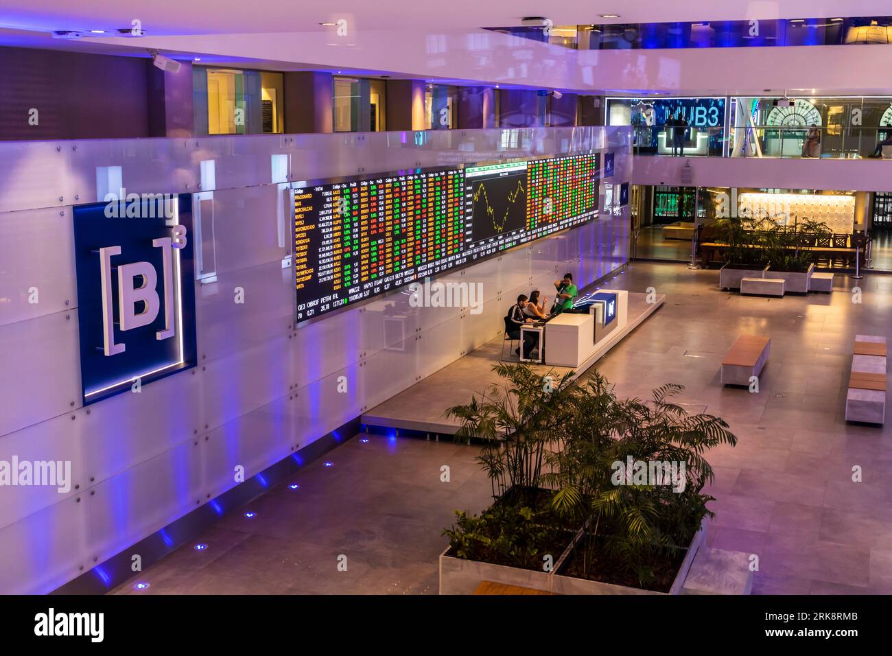 Brazil market analysis hi-res stock photography and images - Alamy