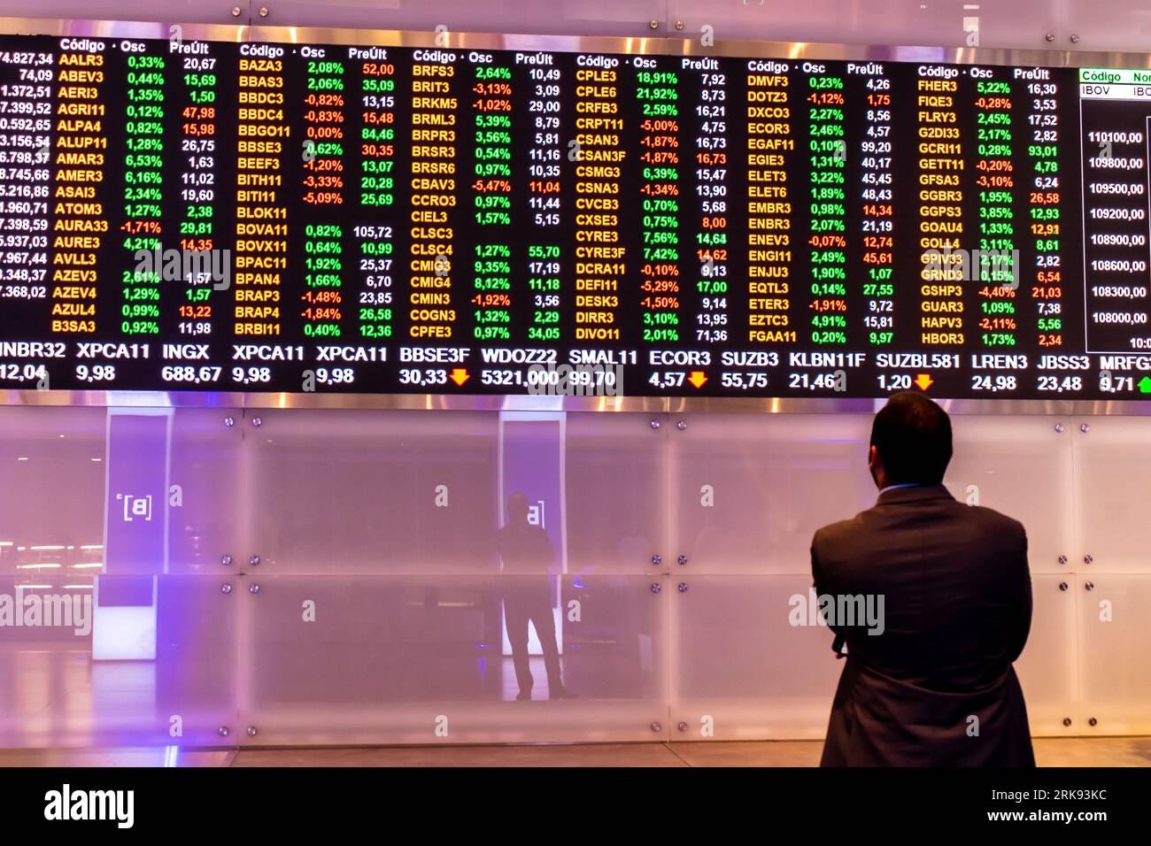Sao Paulo, Brazil, November 22, 2022. Display with stock quotes in the ...