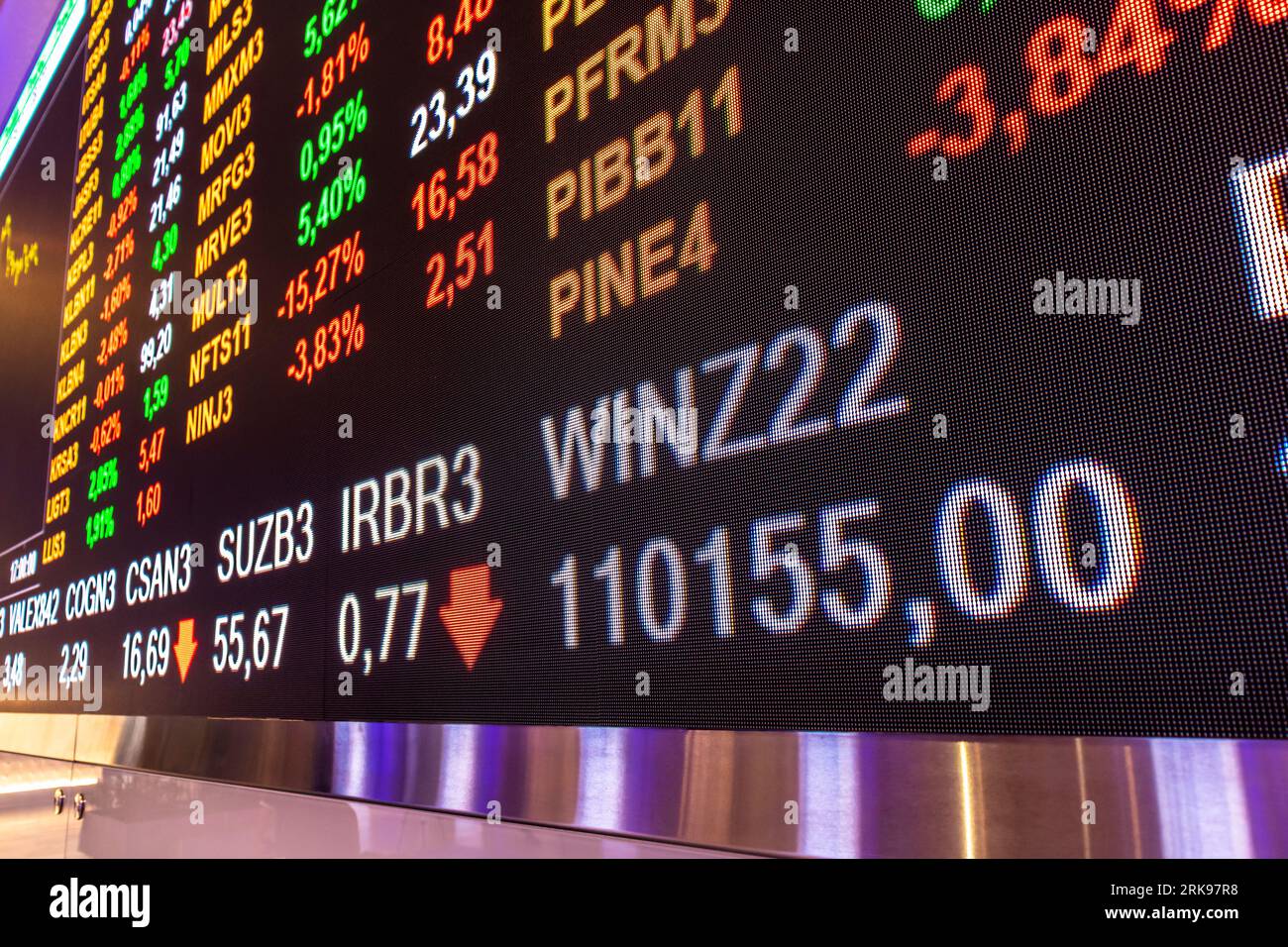 Sao Paulo, Brazil, November 22, 2022. Display with stock quotes in the ...