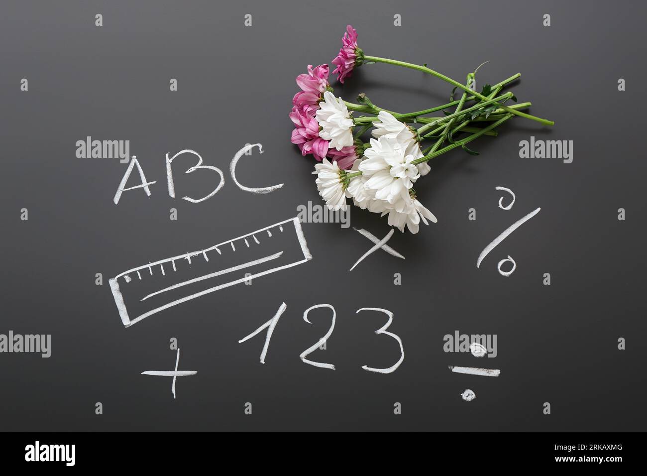 Maths signs hi-res stock photography and images - Alamy