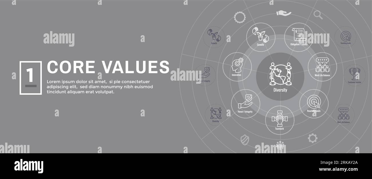 Core Values or Mission and Vision Icon Set and Web Header Banner Stock ...