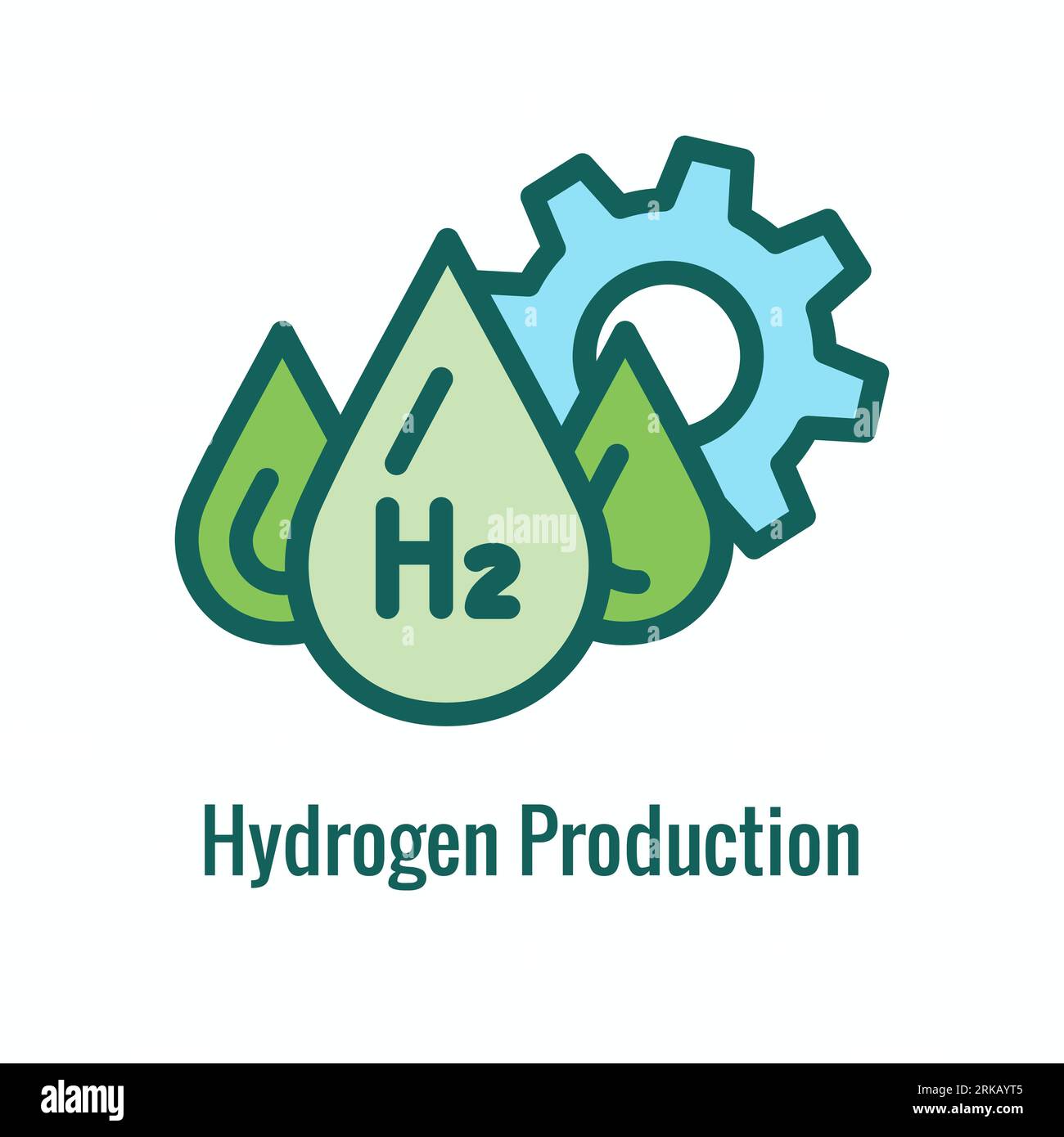 Clean Hydrogen Production with Green Energy Icon Set Stock Vector Image ...