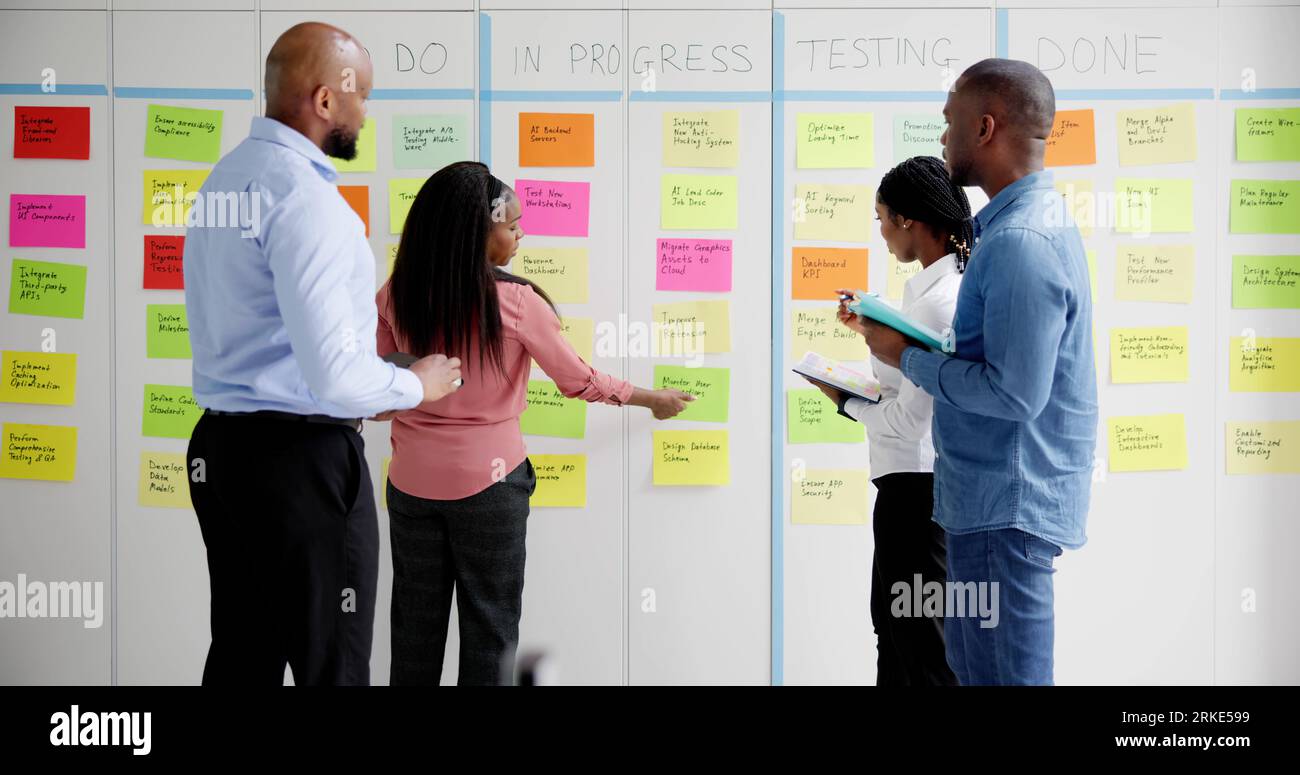 Agile Business Team Using Kanban Task Board Stock Photo - Alamy