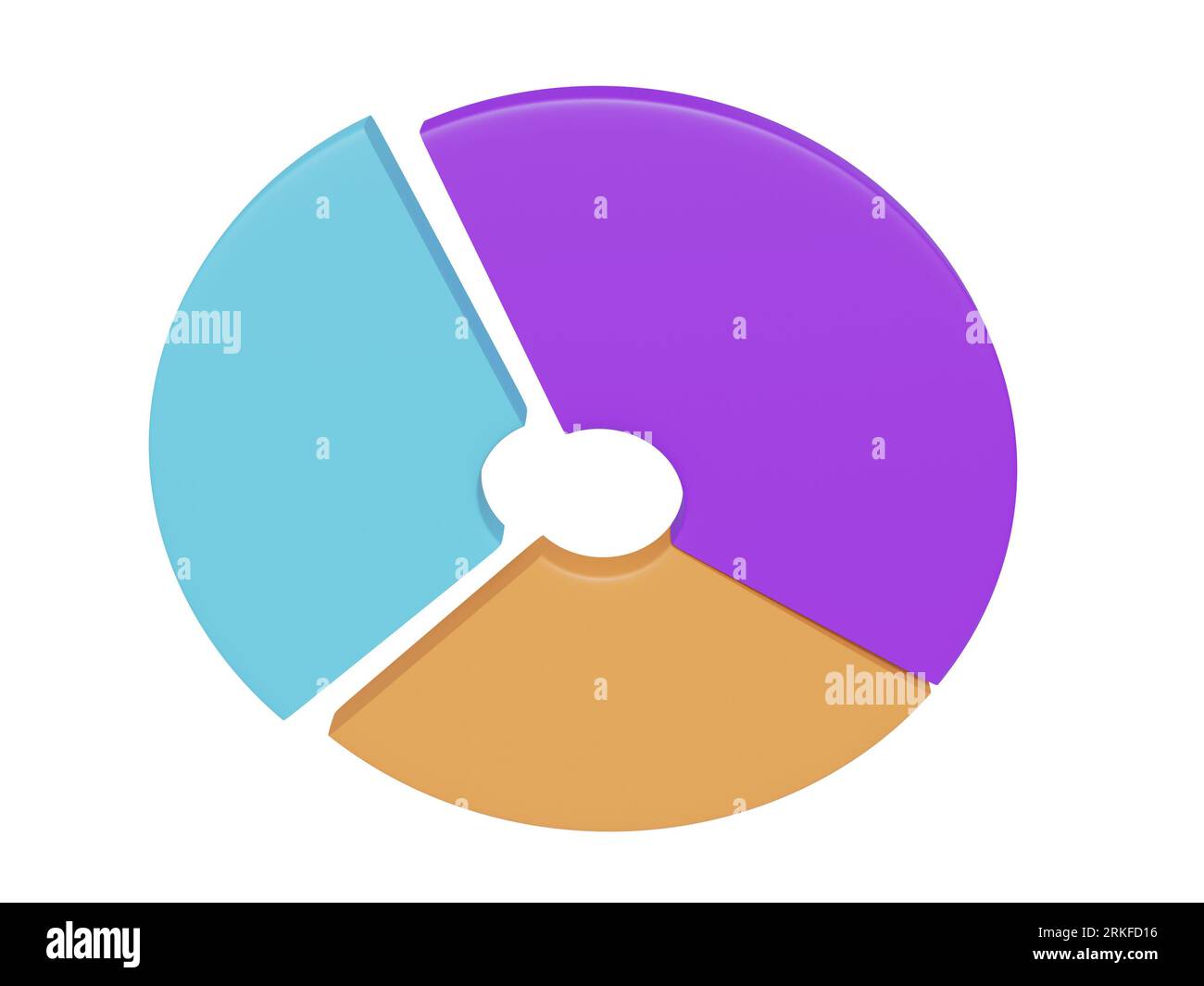 Round chart hi-res stock photography and images - Alamy