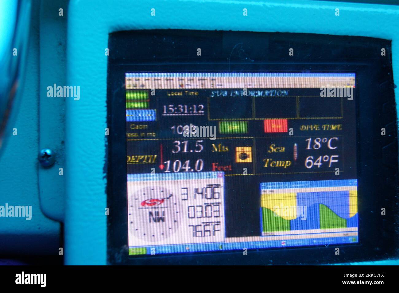A computer monitor showing the navigational interface of a submarine ...