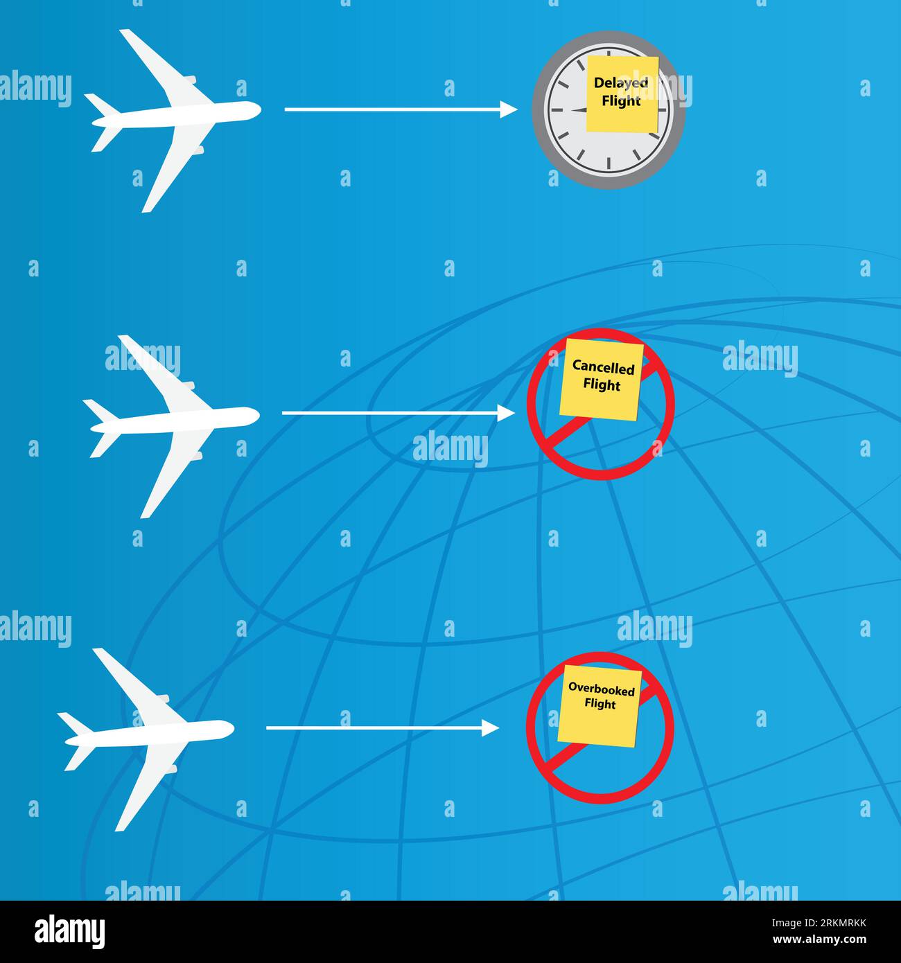 Three symbols with information about the status of the flight at the ...