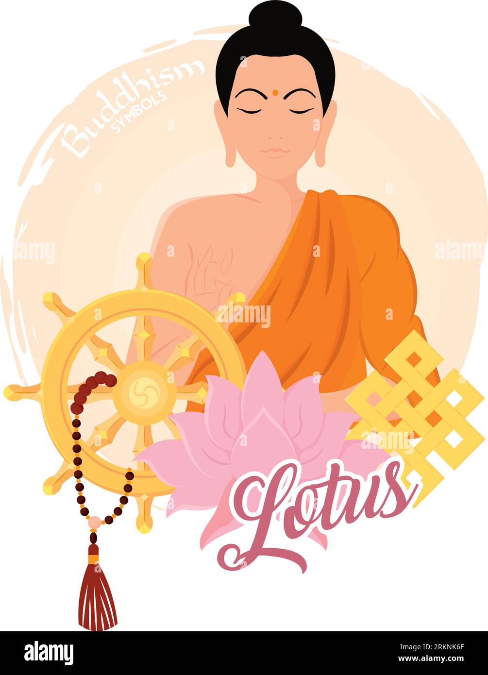 Buddha character with different buddhism items Vector Stock Vector ...