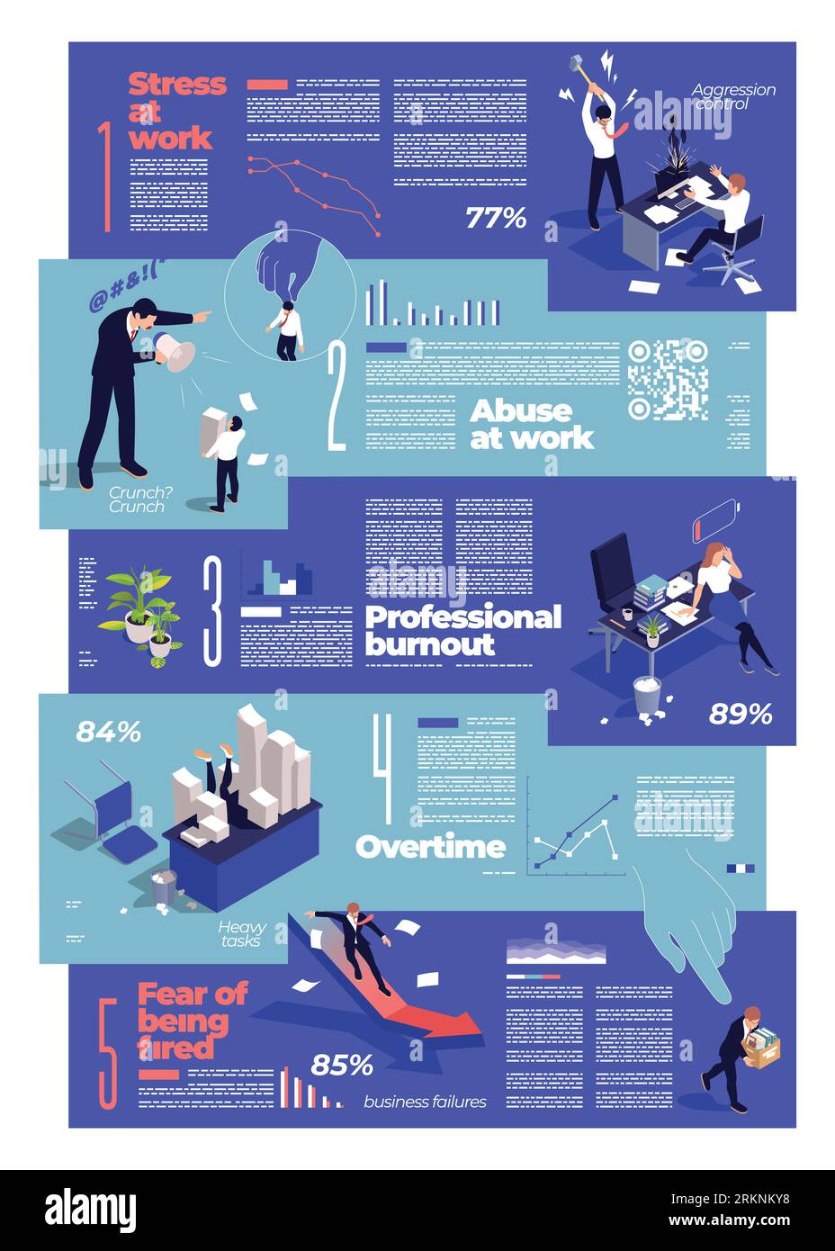 Office stress isometric infographics set with business people dealing ...
